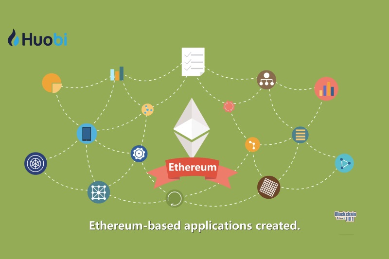 Blockchain 101 Episode 77 – What is Ethereum - HTX Square