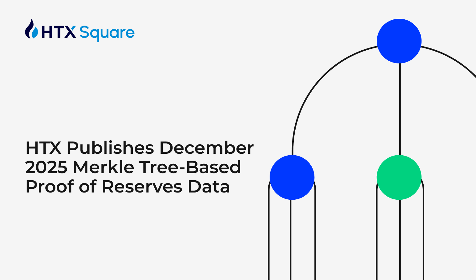 HTX Releases December 2025 Merkle Tree Proof of Reserves Data: All ...
